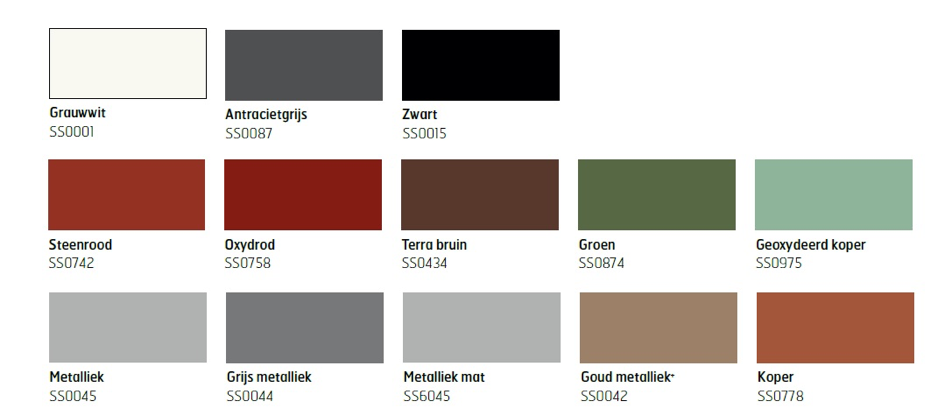 GreenCoat PLX Pro BT Een Fraai En Duurzaam Stalen Felsdak Of Roevendak GreenCoat PLX Pro BT Een Fraai En Duurzaam Stalen Felsdak Of Roevendak